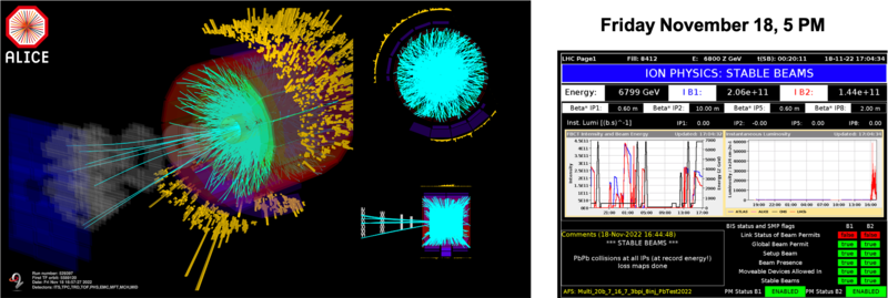 The ALICE Newsletter No. 232 | ALICE Collaboration