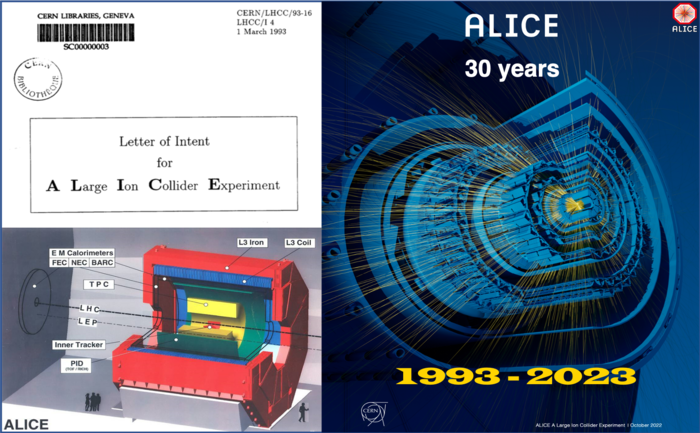 Newsletter | ALICE Collaboration